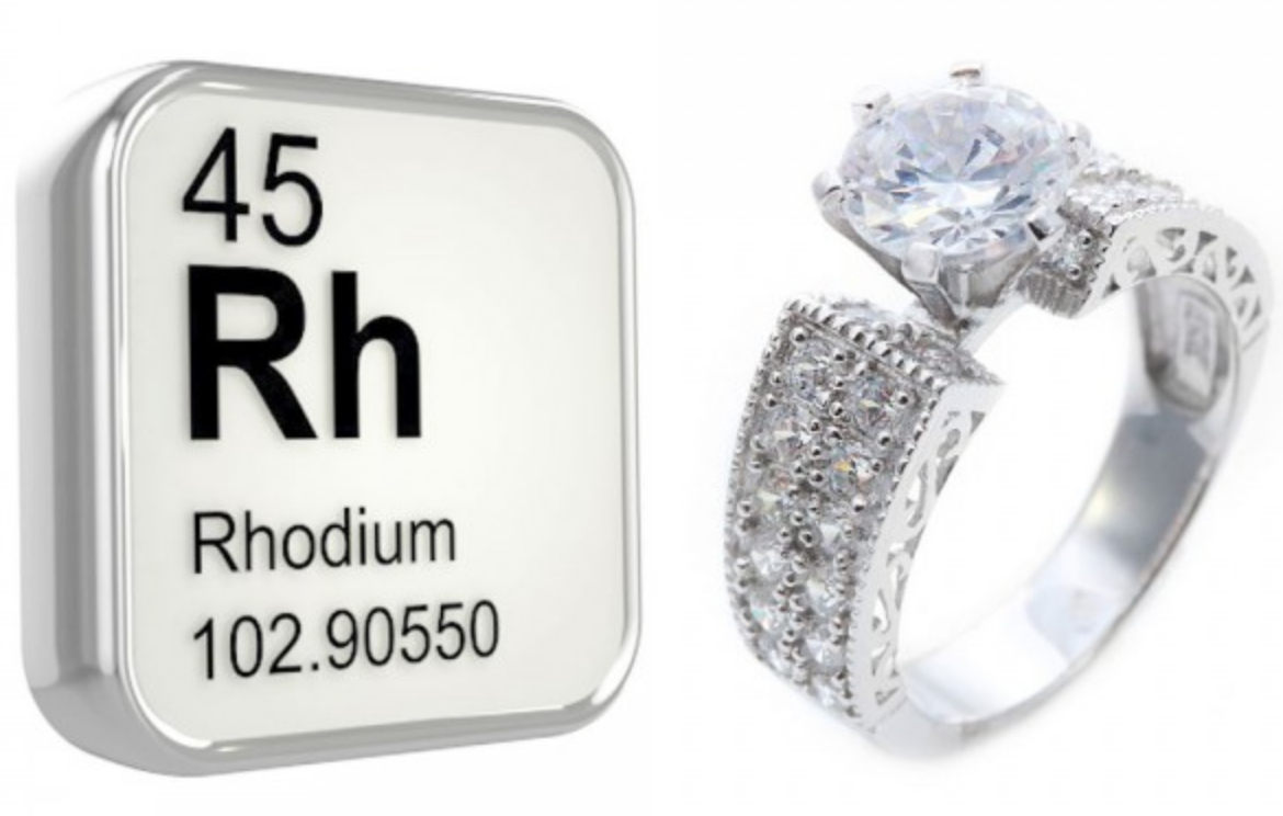 Rhodium Plating for Jewelry: Ultimate Guide | Jewelry Jealousy Rhodium Plating for Jewelry: Ultimate Guide | Jewelry Jealousy